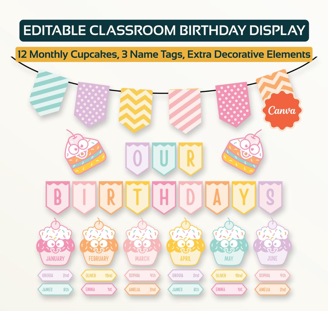 Editable Cupcake Classroom Birthday Bulletin Board Decor Display ...