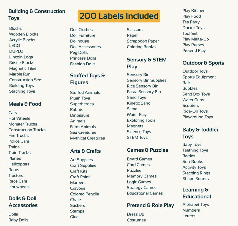 Editable Toy Bin Labels: Visual Montessori Classroom Organization (PDF ...