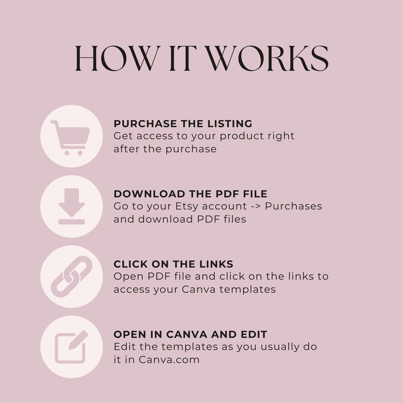 Affiliate Marketing Ebook: Canva PLR Templates, Master Resell Rights ...