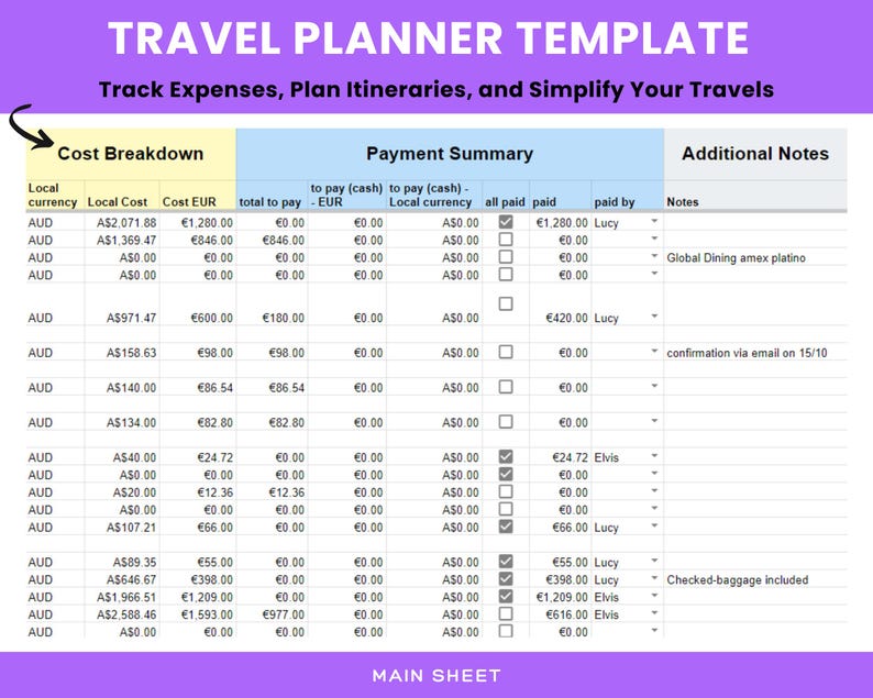 Travel Planner Template – Trip Organizer, Budget Tracker, Vacation ...
