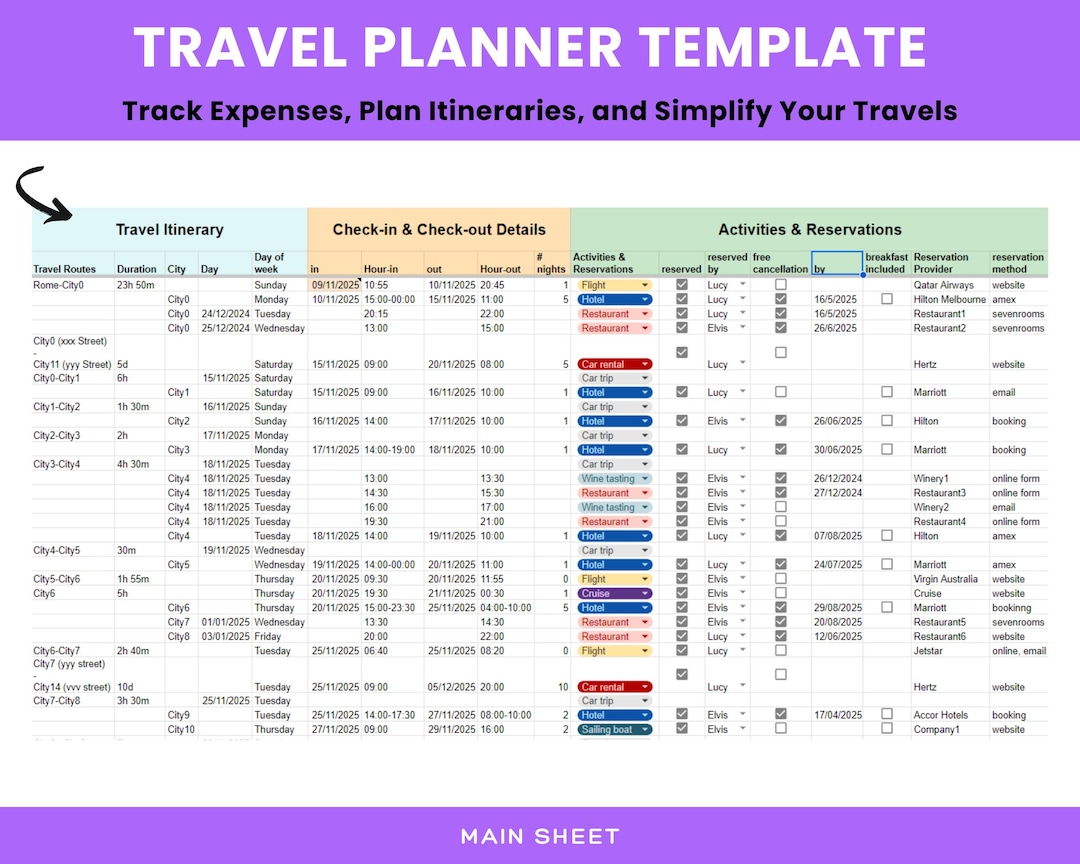 Travel Planner Template – Trip Organizer, Budget Tracker, Vacation ...
