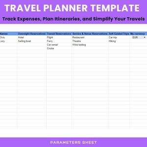 Travel Planner Template – Trip Organizer, Budget Tracker, Vacation ...