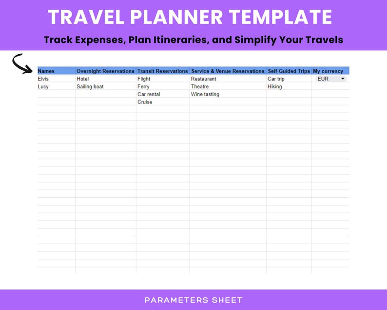 Travel Planner Template – Trip Organizer, Budget Tracker, Vacation ...
