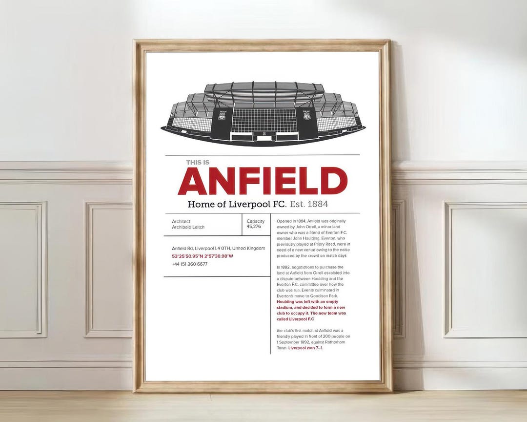 Anfield Stadium Poster, Anfield Poster,liverpool Anfield Art,anfield ...