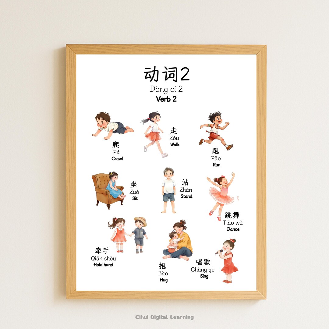 Chinese Verb Poster: Bilingual Learning, Kids Nursery Decor (digital ...