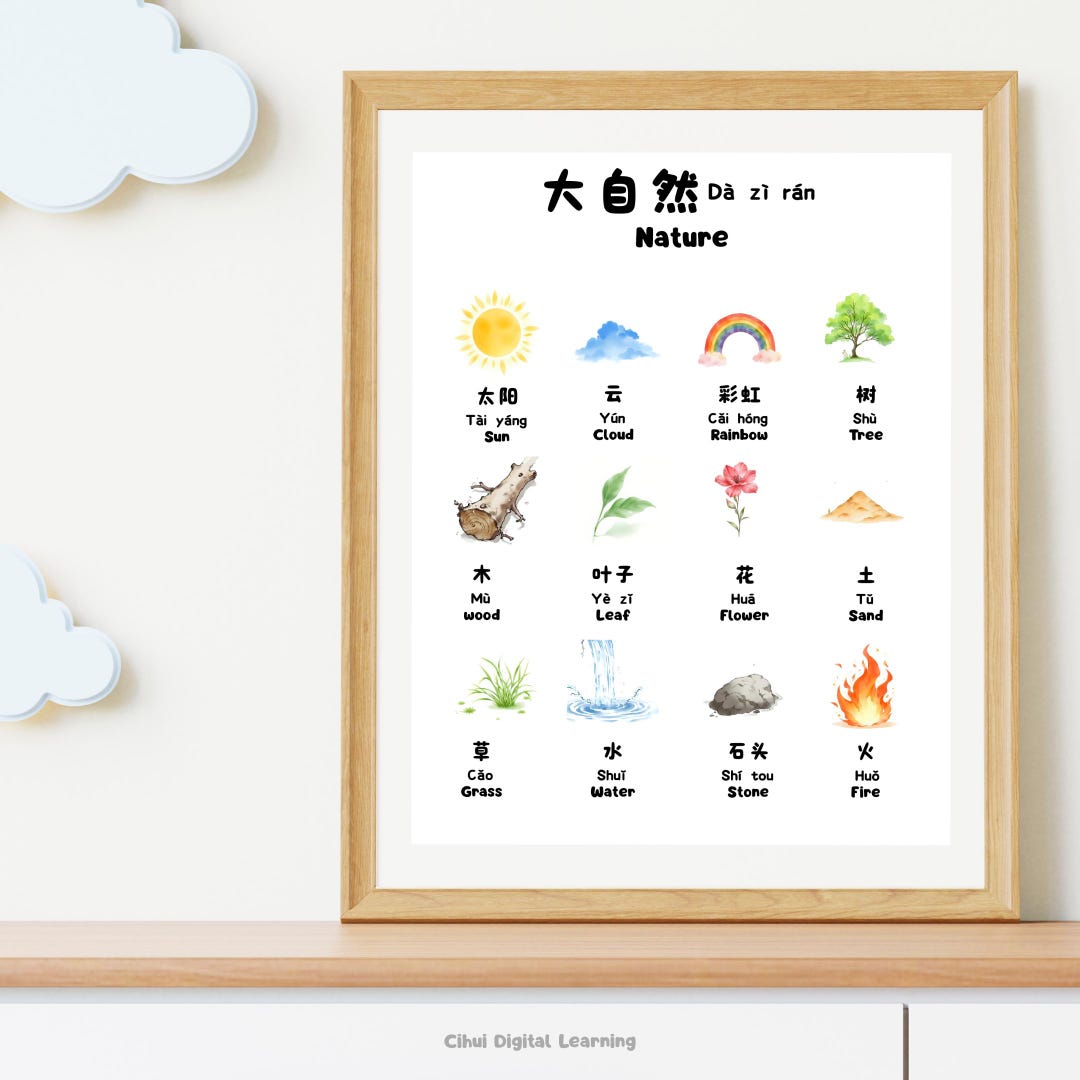 Nature Bilingual Educational Poster: Simplified Chinese & English With ...
