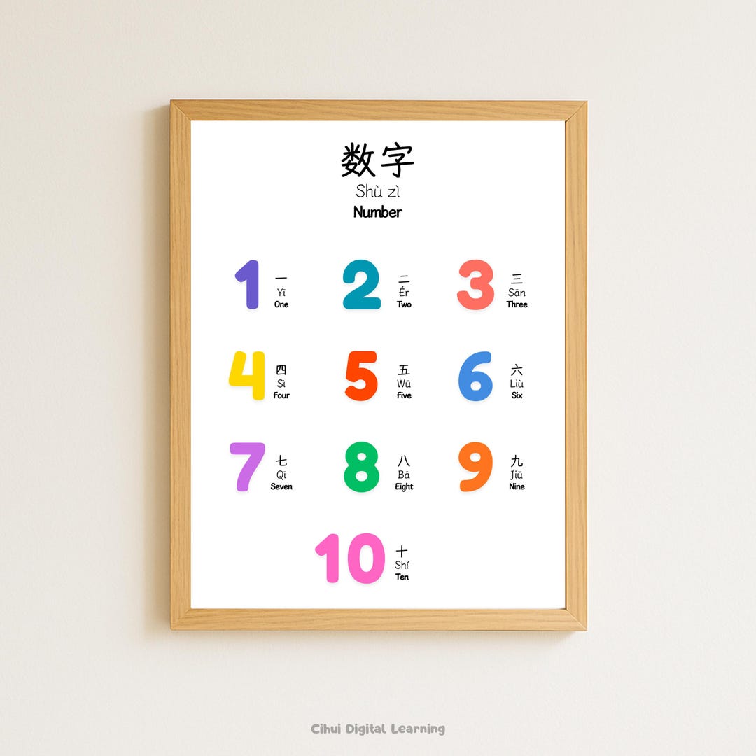 Number Bilingual Educational Poster: Simplified Chinese & English ...
