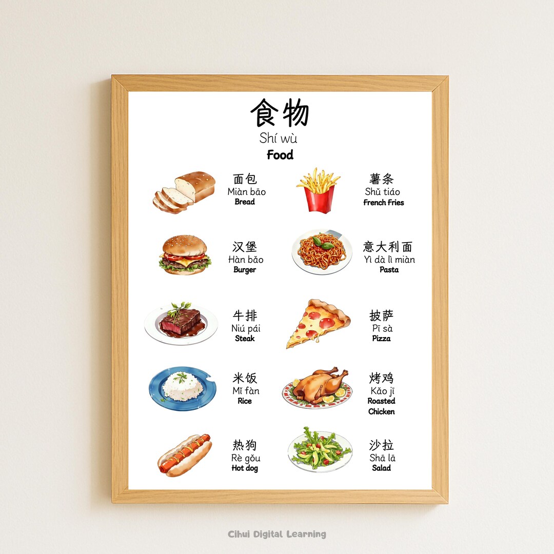 Food Bilingual Educational Poster: Chinese & English, Mandarin ...