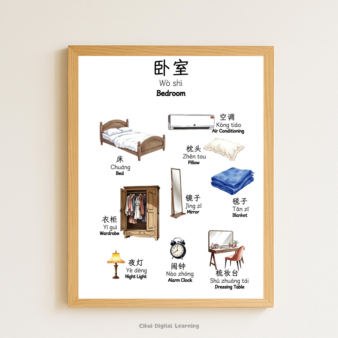 Bilingual Bedroom Poster: Chinese & English Learning Wall Art (digital ...
