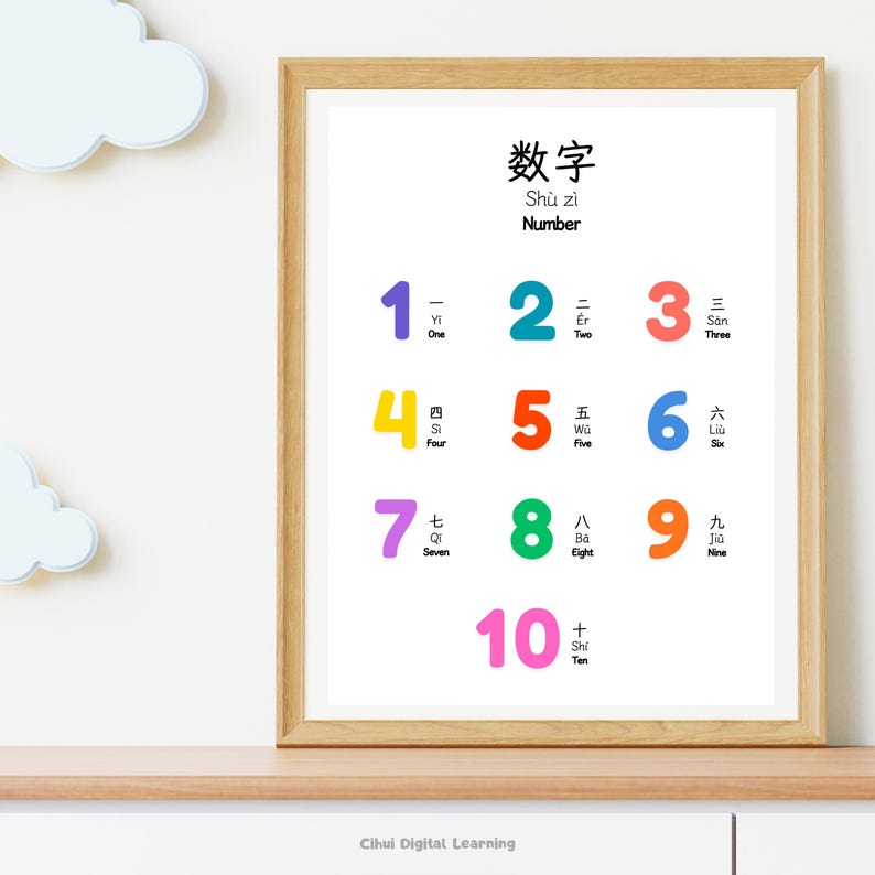 Number Bilingual Educational Poster: Simplified Chinese & English ...