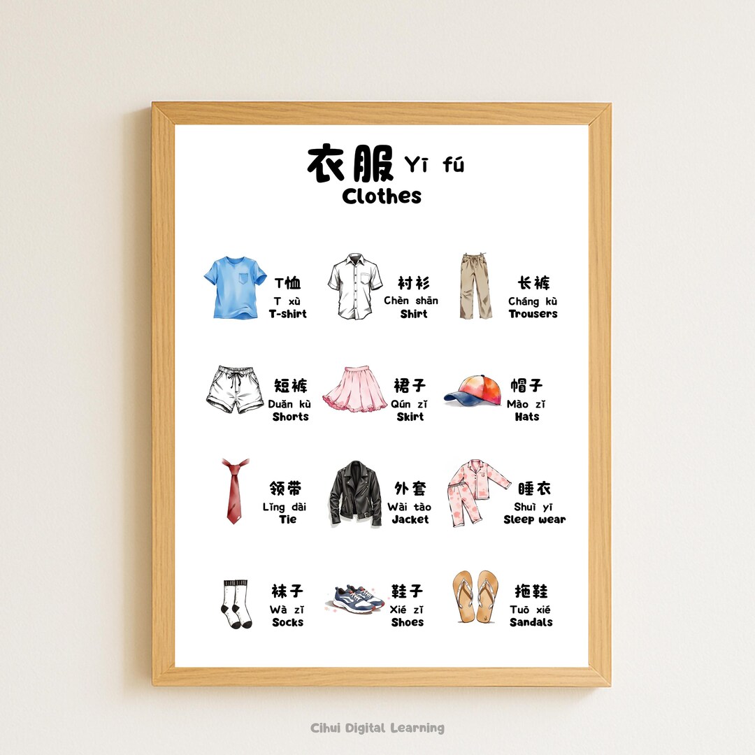 Clothes Educational Poster : Bilingual Simplified Chinese - English ...