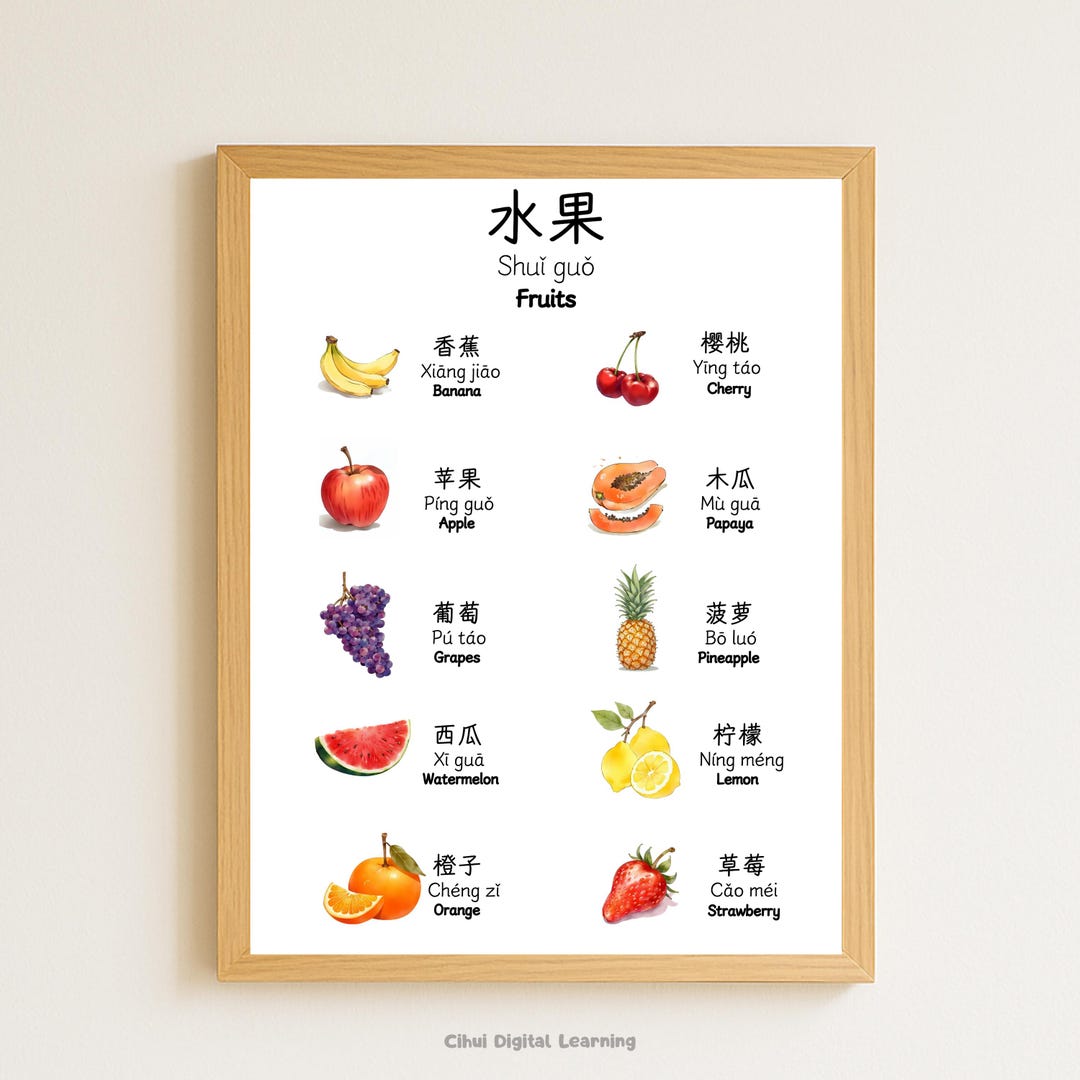 Fruits Bilingual Educational Poster: Simplified Chinese - English ...