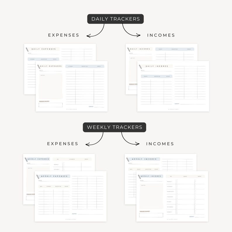 Printable Weekly Budget Planner With Expense and Income Tracker, Daily ...