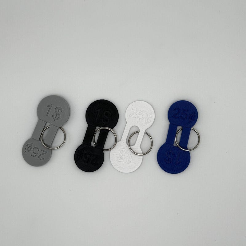 Shopping Cart Key - Etsy