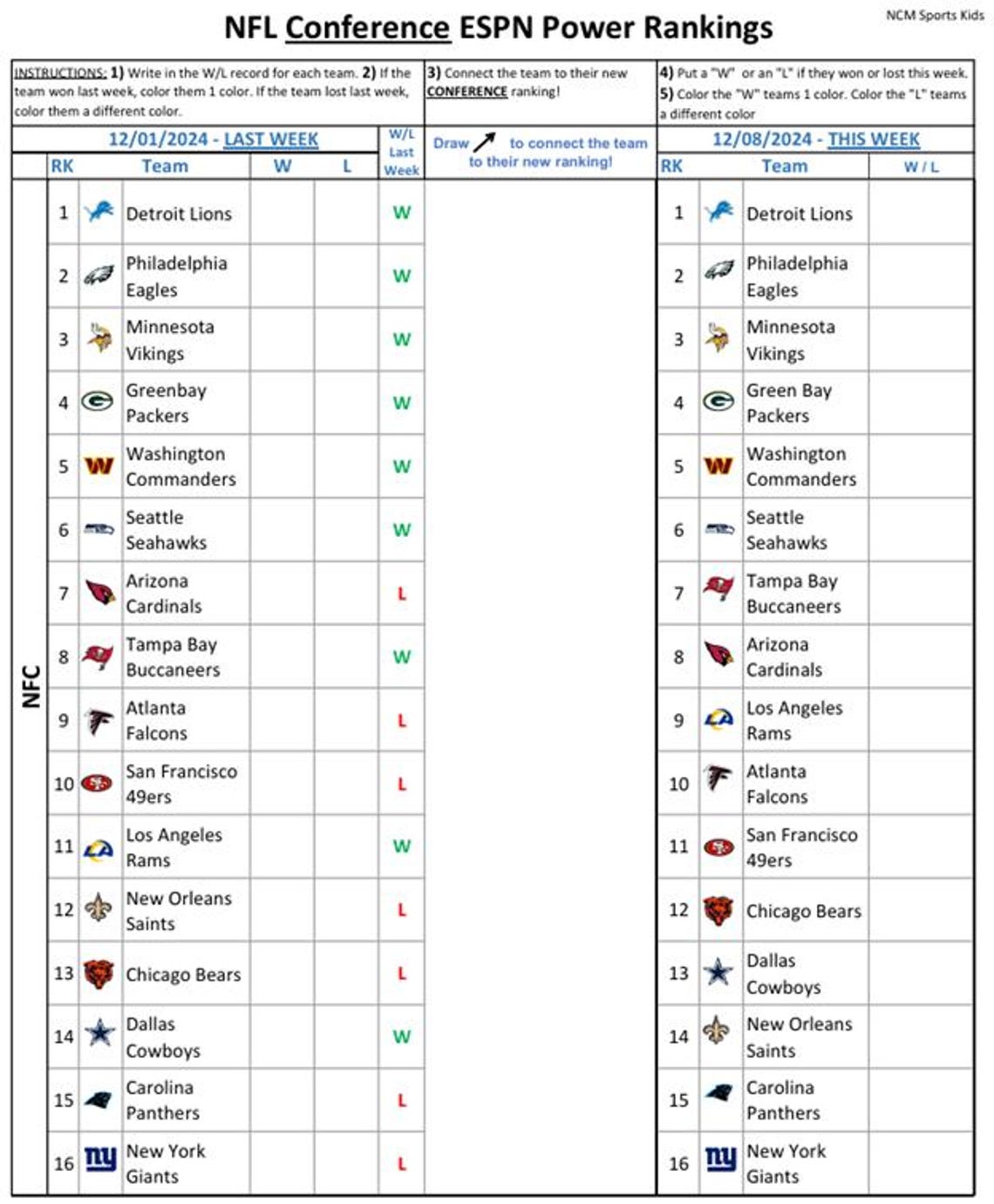NFL Kid's Activity Conference Rankings!! Have Fun Tracking the ...