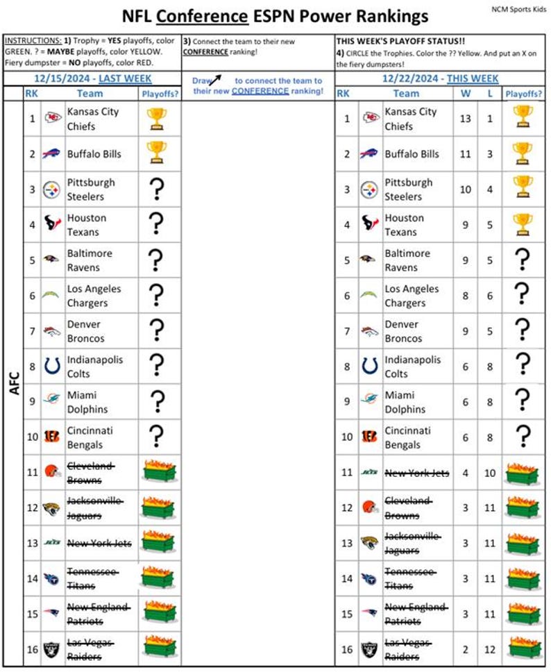 NFL Activity Sheets for Kids | Gameday Printable Activities ...