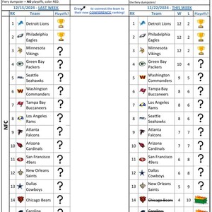 NFL Activity Sheets for Kids | Gameday Printable Activities ...