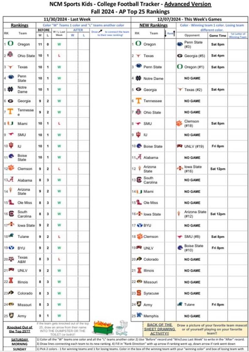 Advanced College Football Top 25 Tracker | Fun Printable Activity ...