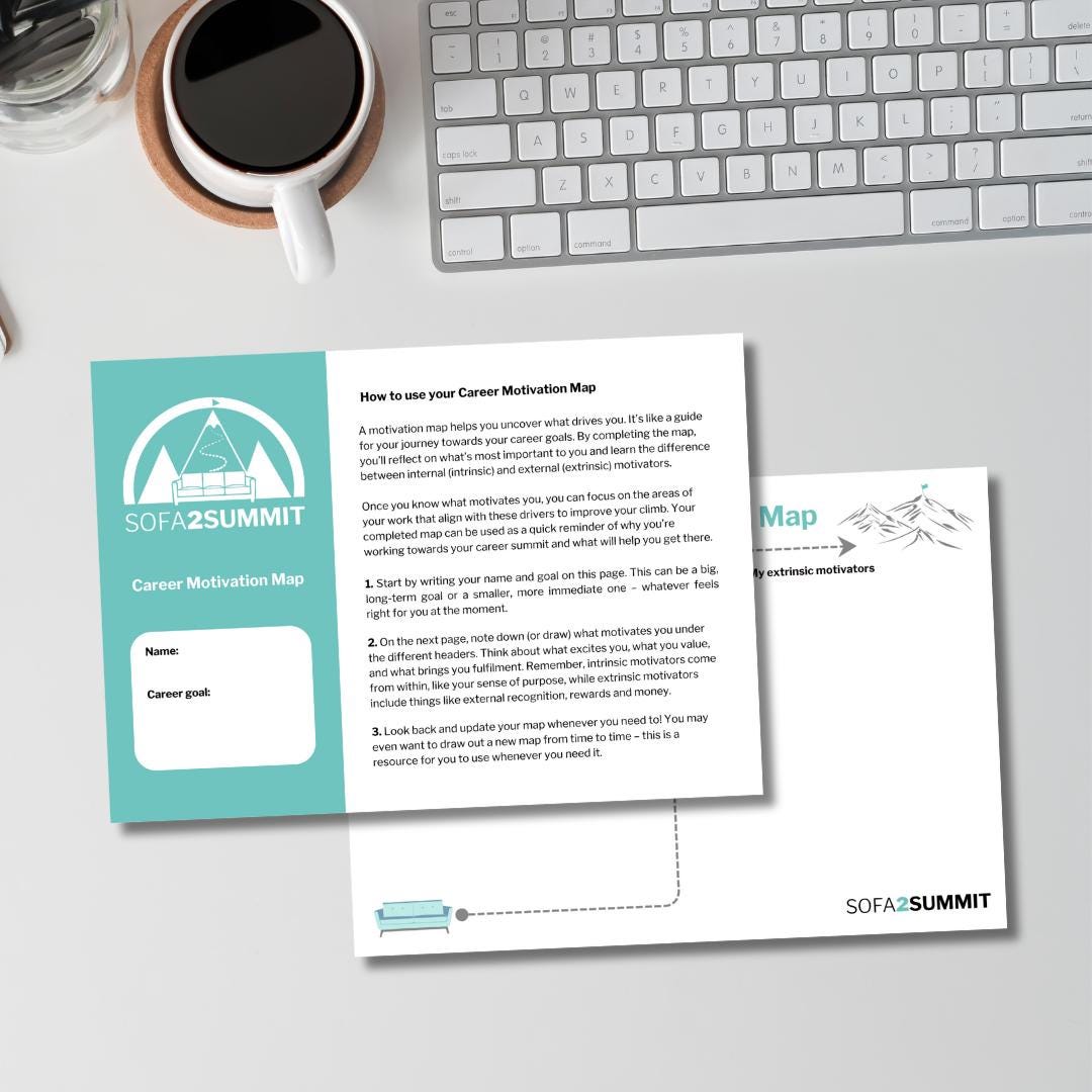 Create Your Personalised Motivation Map! Visualise Your Purpose, Fuel ...