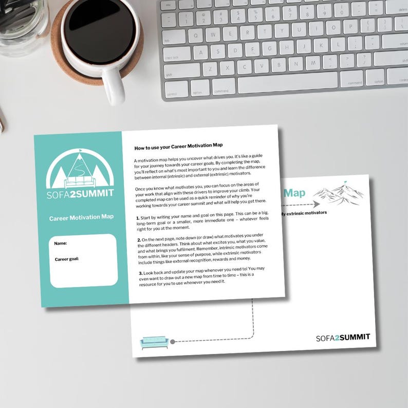 Create Your Personalised Motivation Map! Visualise Your Purpose, Fuel ...