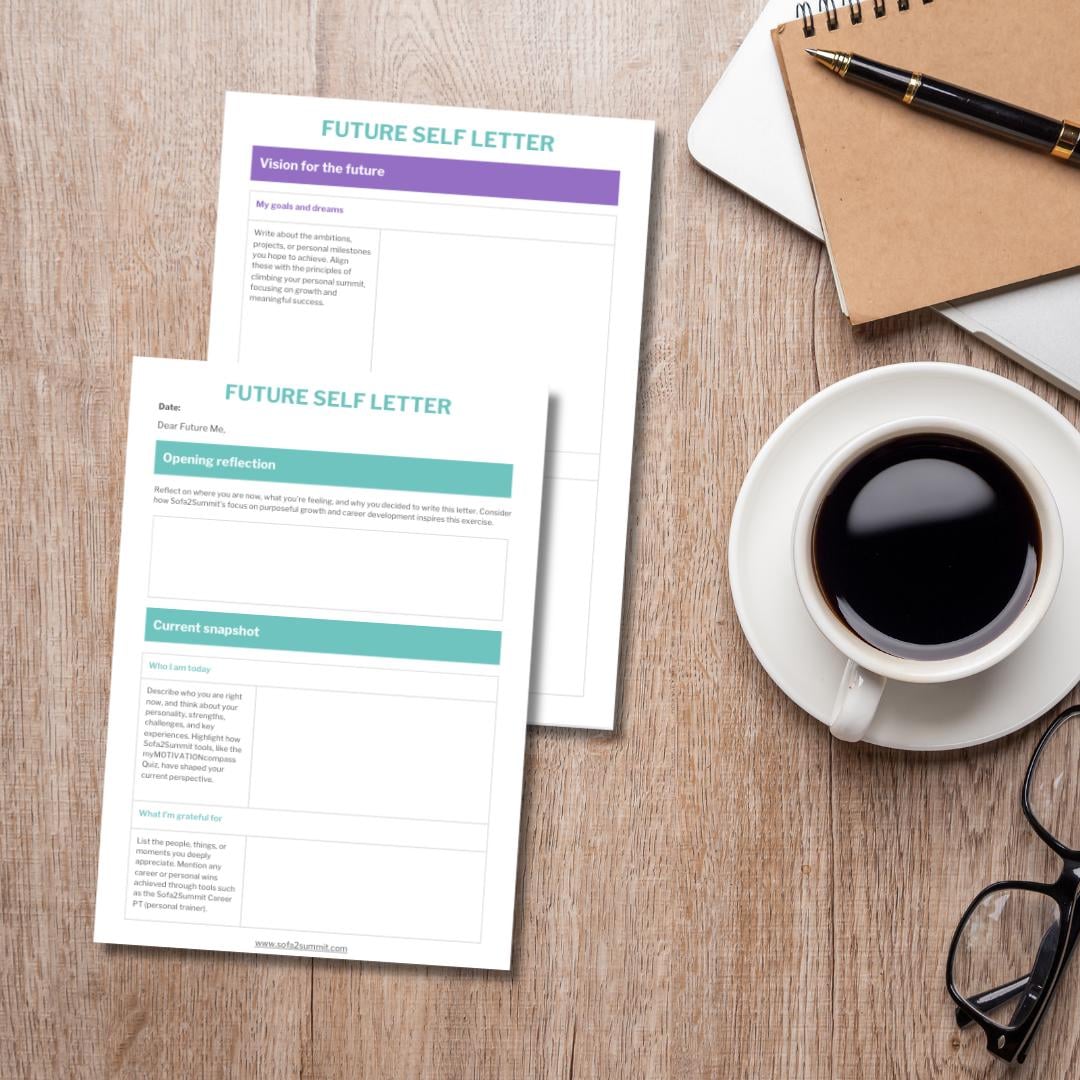 Future Self Letter Template - Editable PDF for Career Growth & Goal ...