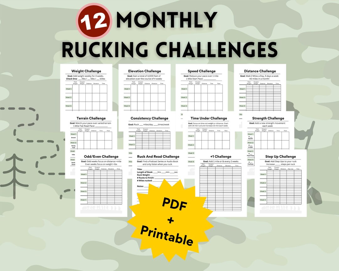 Monthly Ruck Challenge, Fitness Challenge, Workout Challenge, 12 Month ...