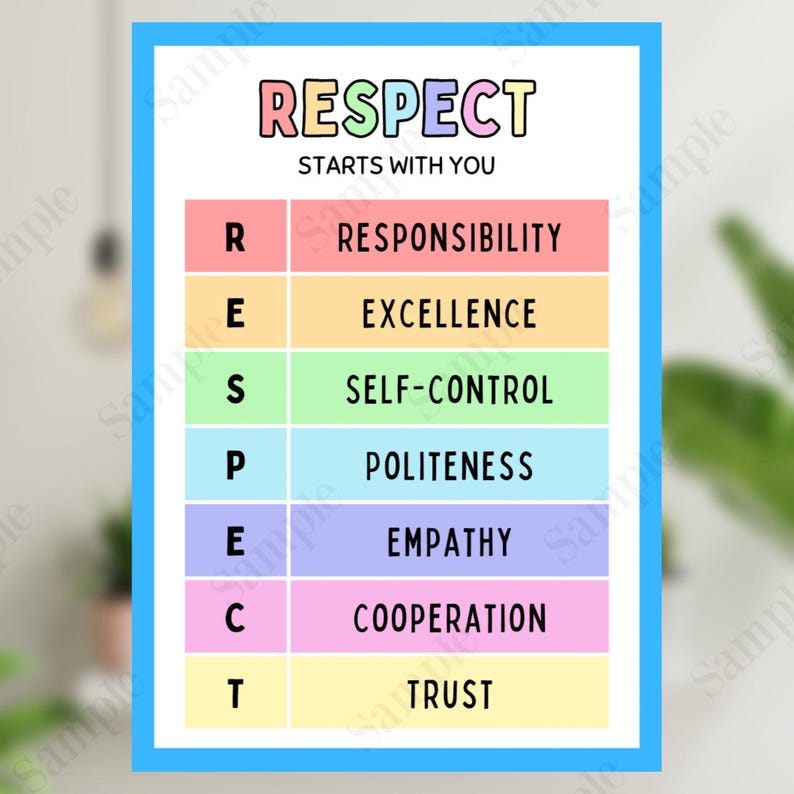 Respect Starts With You, Classroom Poster, Digital Download, Art Print ...
