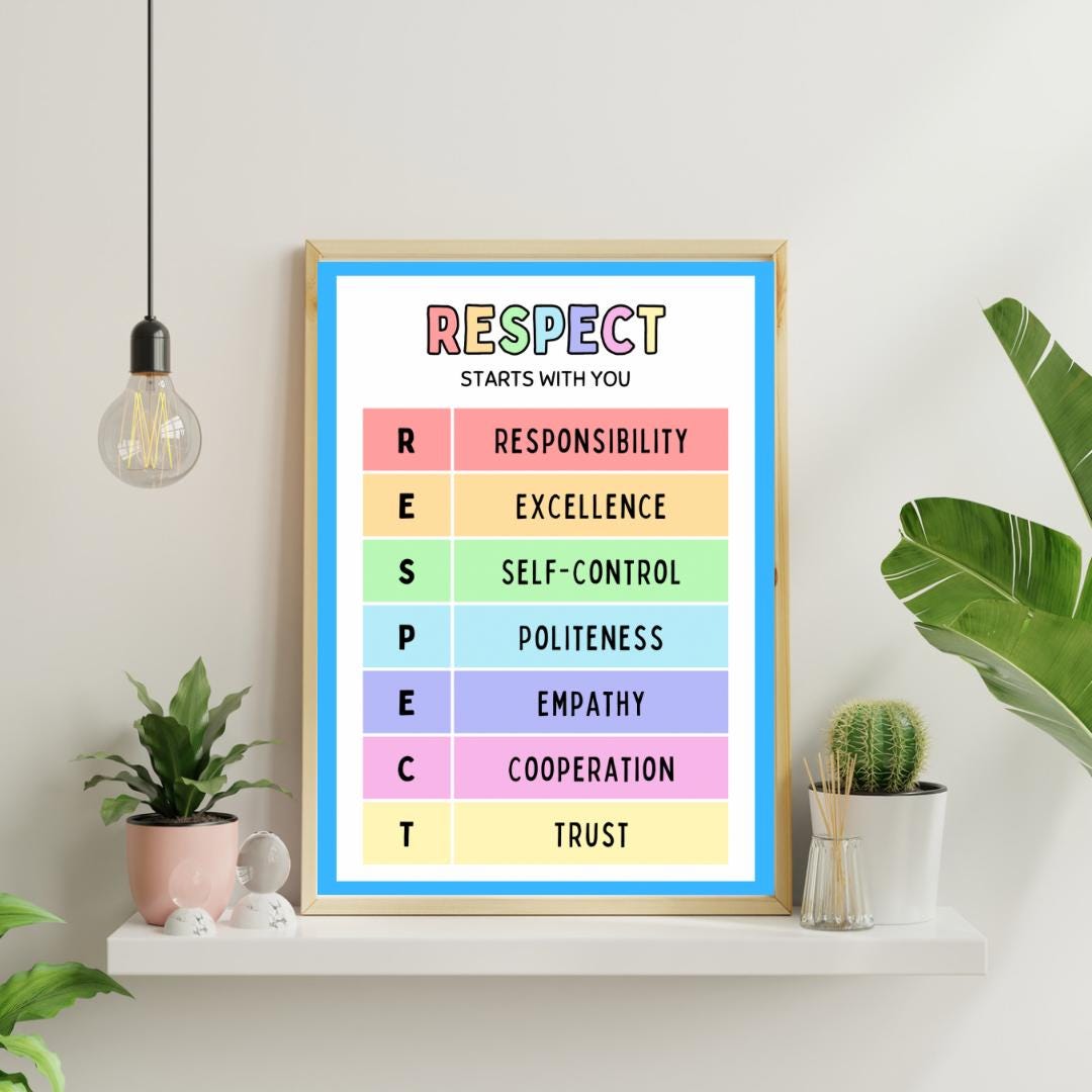 Respect Starts With You, Classroom Poster, Digital Download, Art Print ...