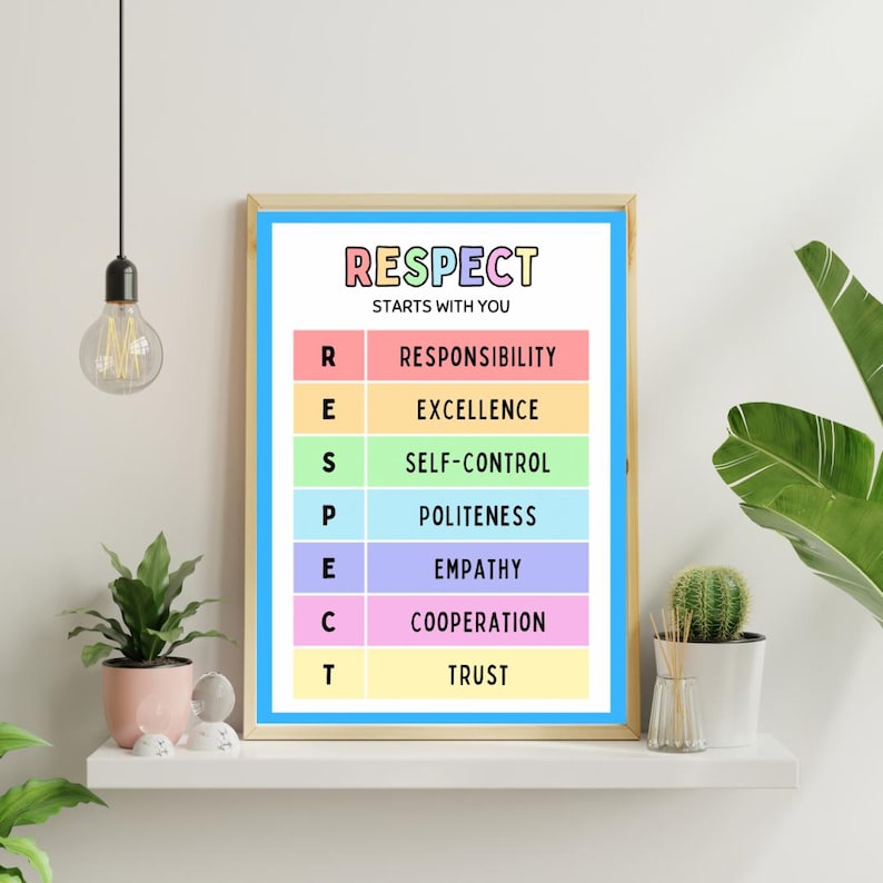 Respect Starts With You, Classroom Poster, Digital Download, Art Print ...