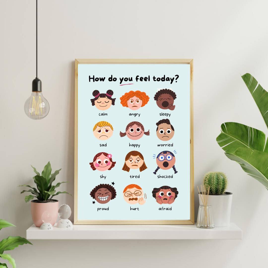 Feelings Classroom Poster, Classroom Decor, School Poster, Childrens ...