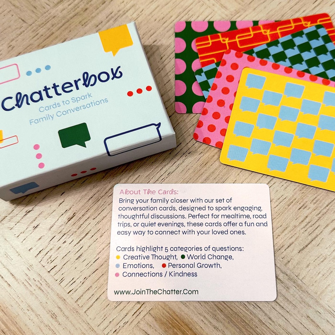 Chatterbox Conversation Cards - Etsy