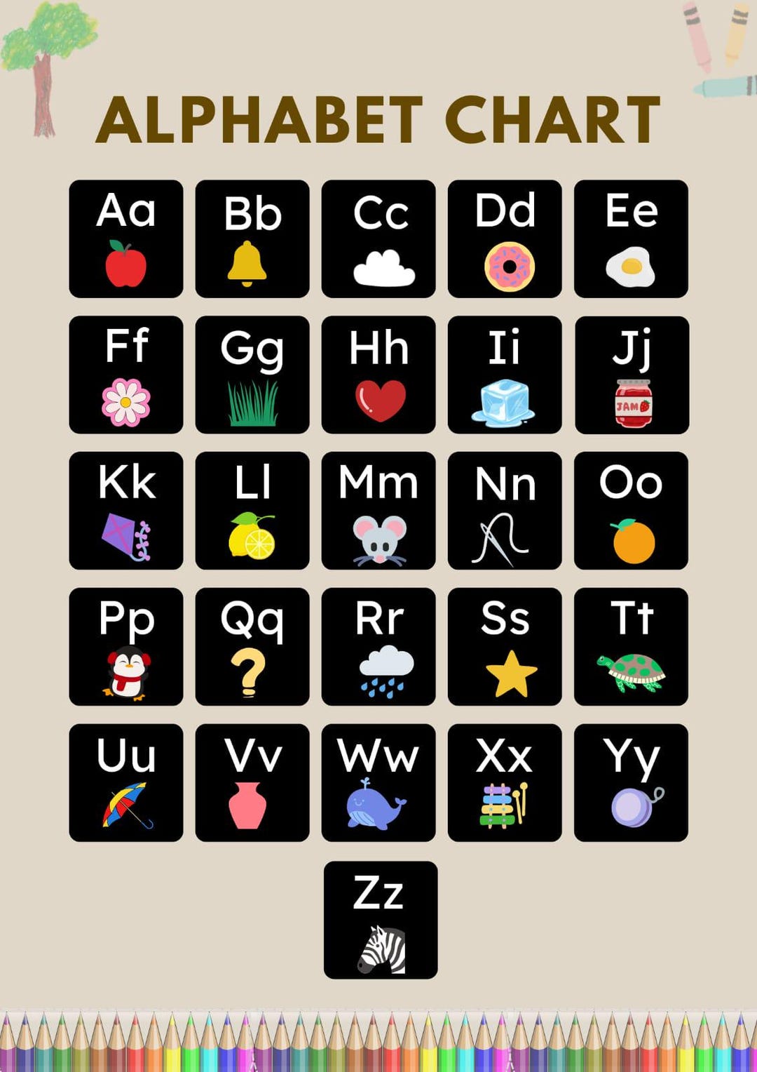 Alphabet Chart for Children's Classroom - Etsy