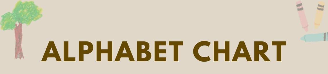 Alphabet Chart for Children's Classroom - Etsy