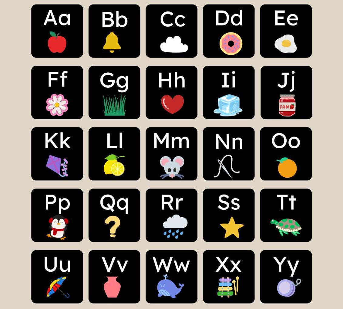 Alphabet Chart for Children's Classroom - Etsy