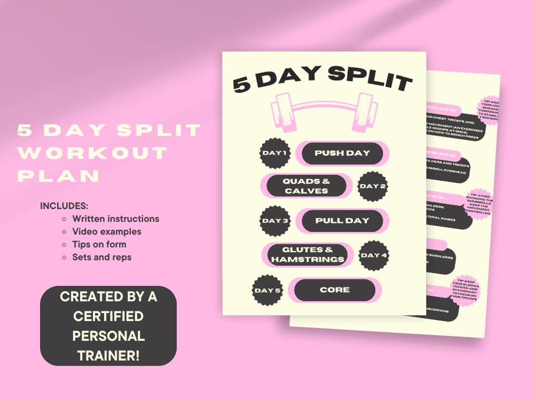 Ultimate 5-day Weightlifting Split Workout Plan | Build Muscle ...