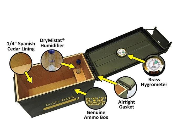 Gar-box Military Ammo Can Cigar Humidor | Unique Cigar Gift for Dad ...