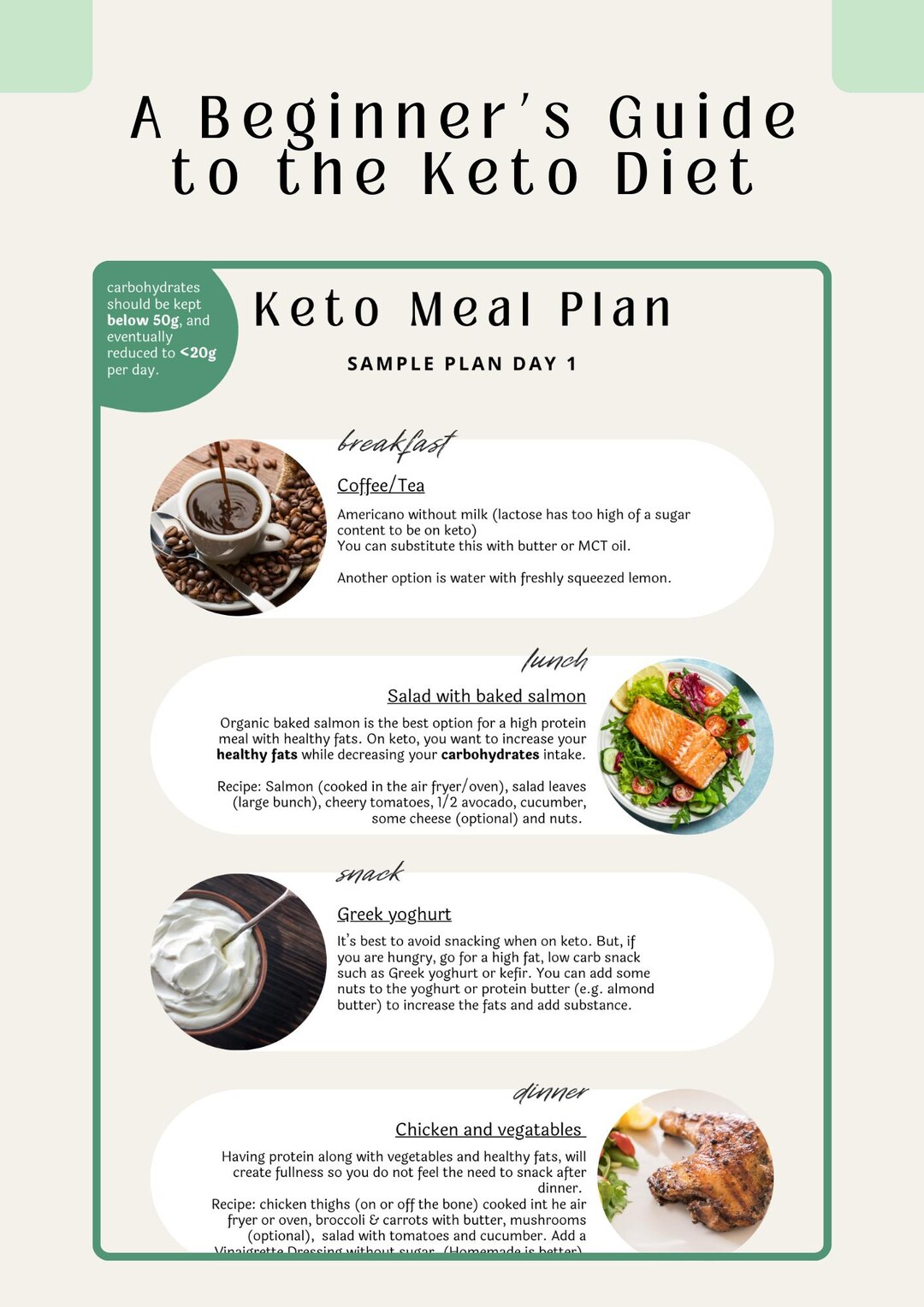 The Ultimate First Steps to Keto Beginner Guide With Tips and Three ...