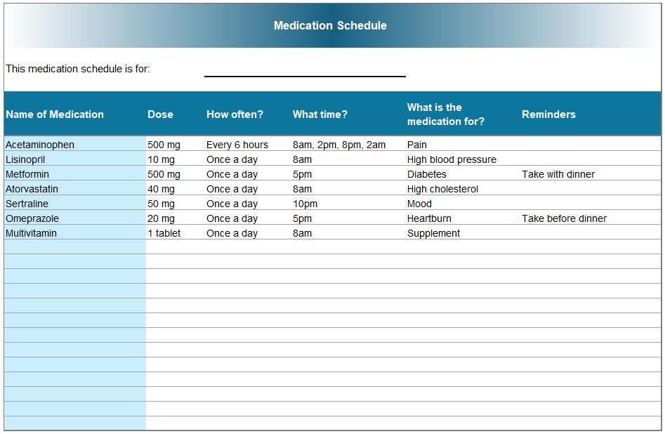 Medication Spreadsheet, Tracker, Log - Downloadable - Etsy