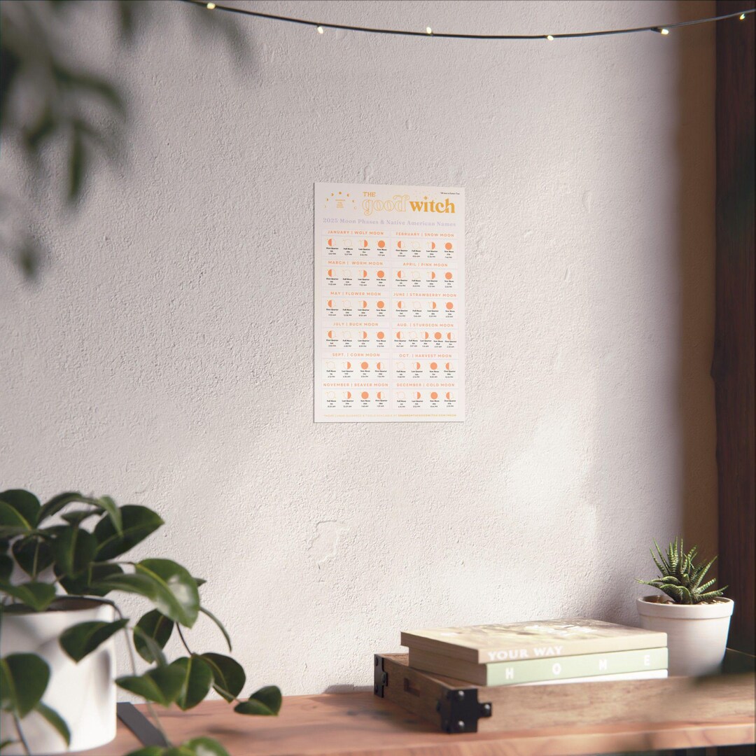 2025 Moon Phases & Native American Names Cheat Sheet - Etsy