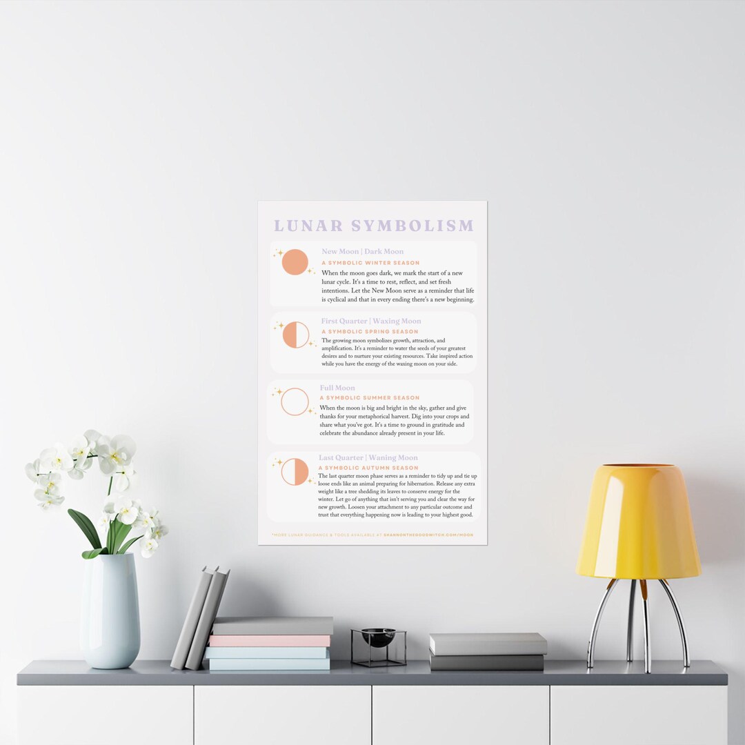 Lunar Phase Symbolism Cheat Sheet - Etsy