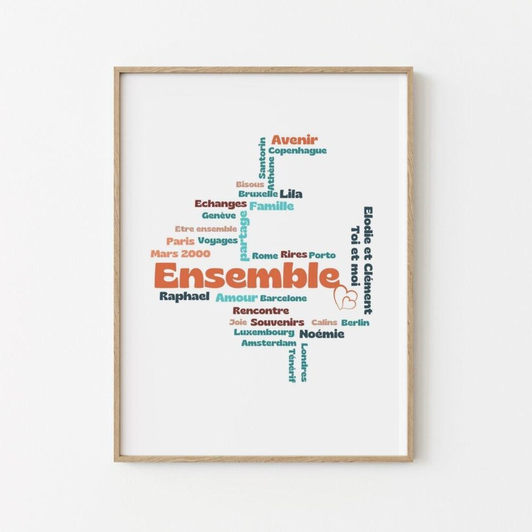 Personalized Word Cloud Gift Poster of Your Life Story in French - Etsy