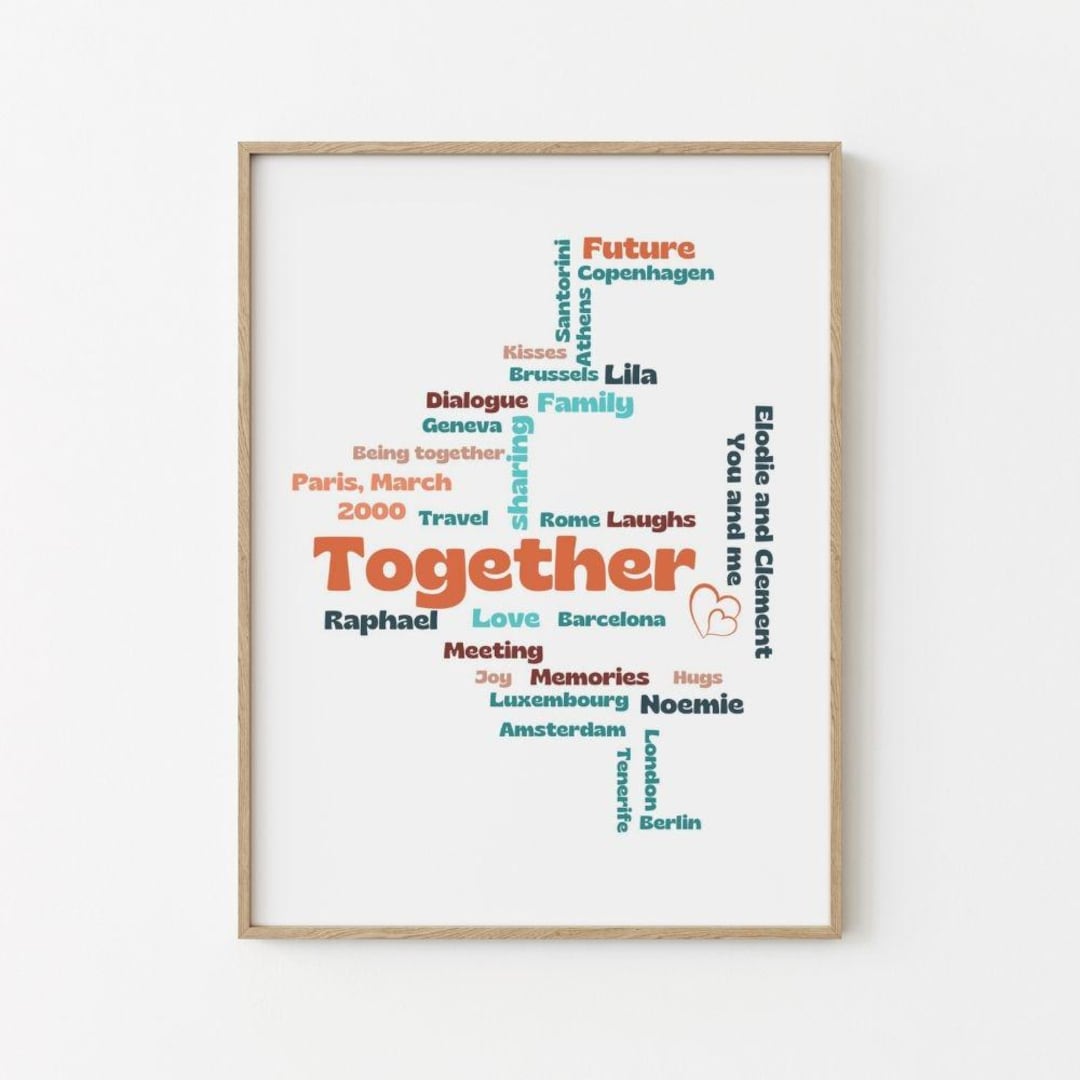 Personalized Word Cloud Gift Poster of Your Life Story - Etsy