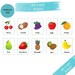 32 Fruit Flashcards | Educational and Printable Cards | Fruit-themed ...