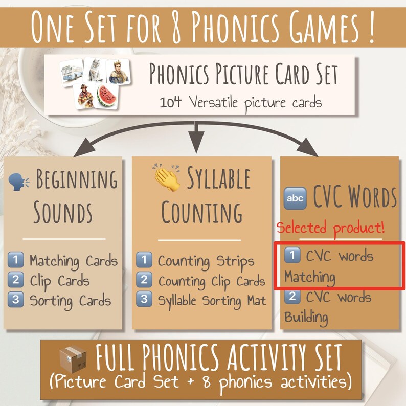 CVC Words & Pictures Matching | Phonics Cards | Matching Cards ...