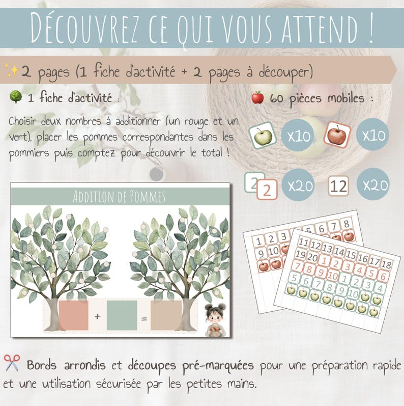 French Apple Tree Addition – Game for Adding Numbers up to 20 ...