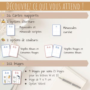 French Beginning Sounds Matching | Matching Initial Sounds | Phonics ...