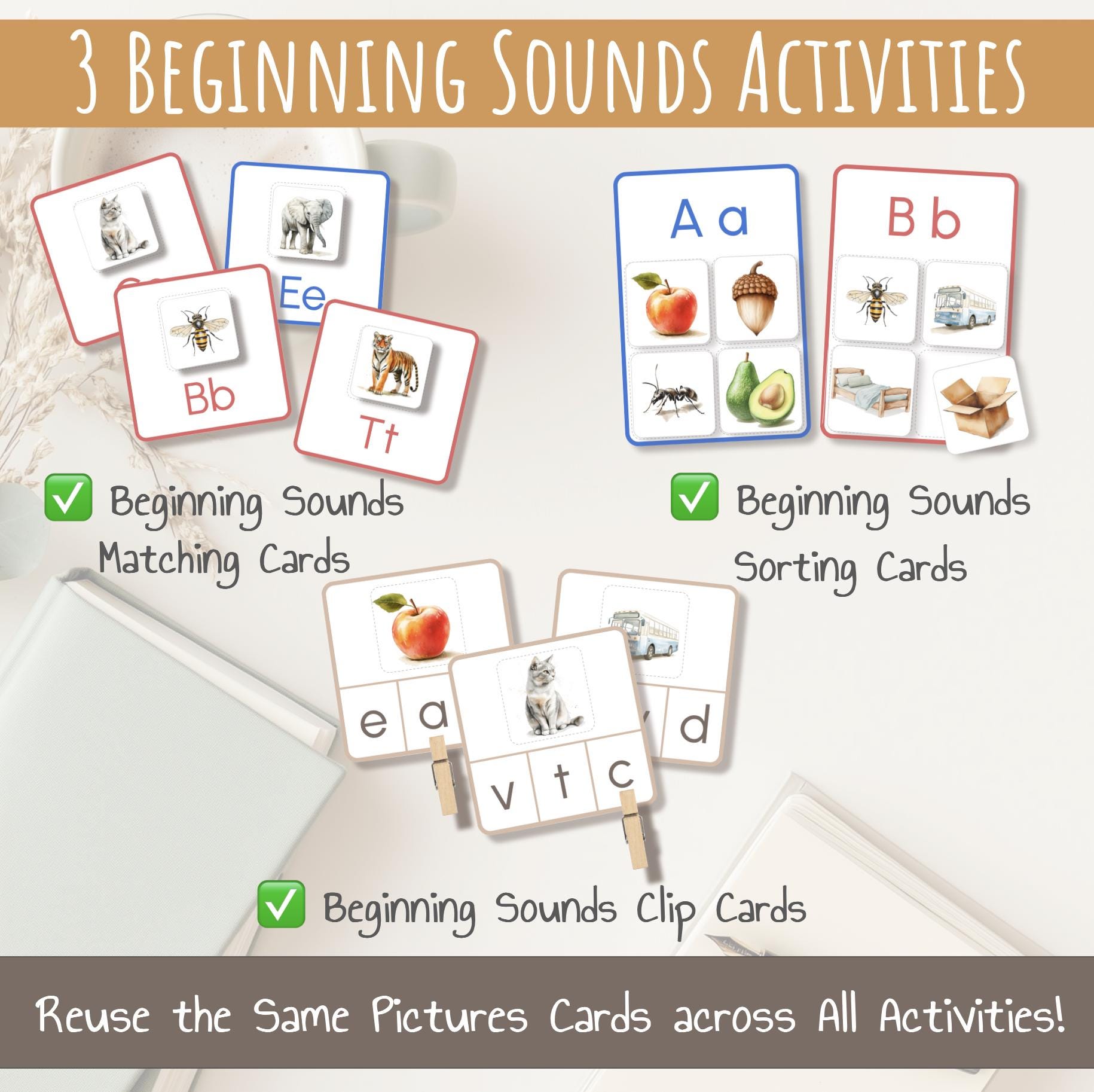 Syllable Sorting Activity | Phonics Cards | Sort the Words | Syllables ...