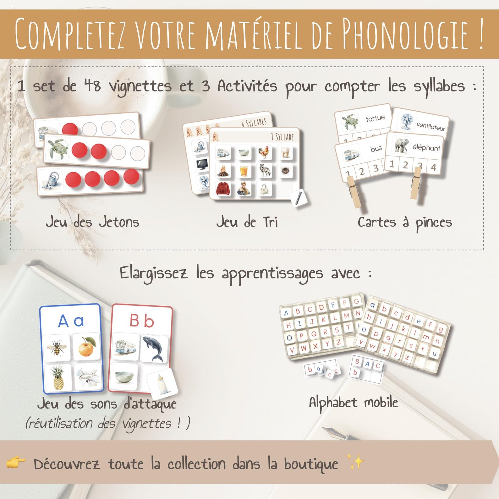 French Syllable Sorting Activity | Phonics Cards | Sort the Words ...