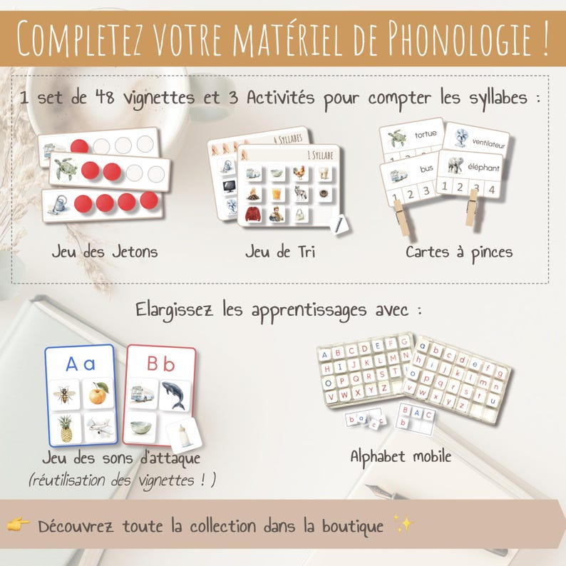 French Syllable Sorting Activity | Phonics Cards | Sort the Words ...