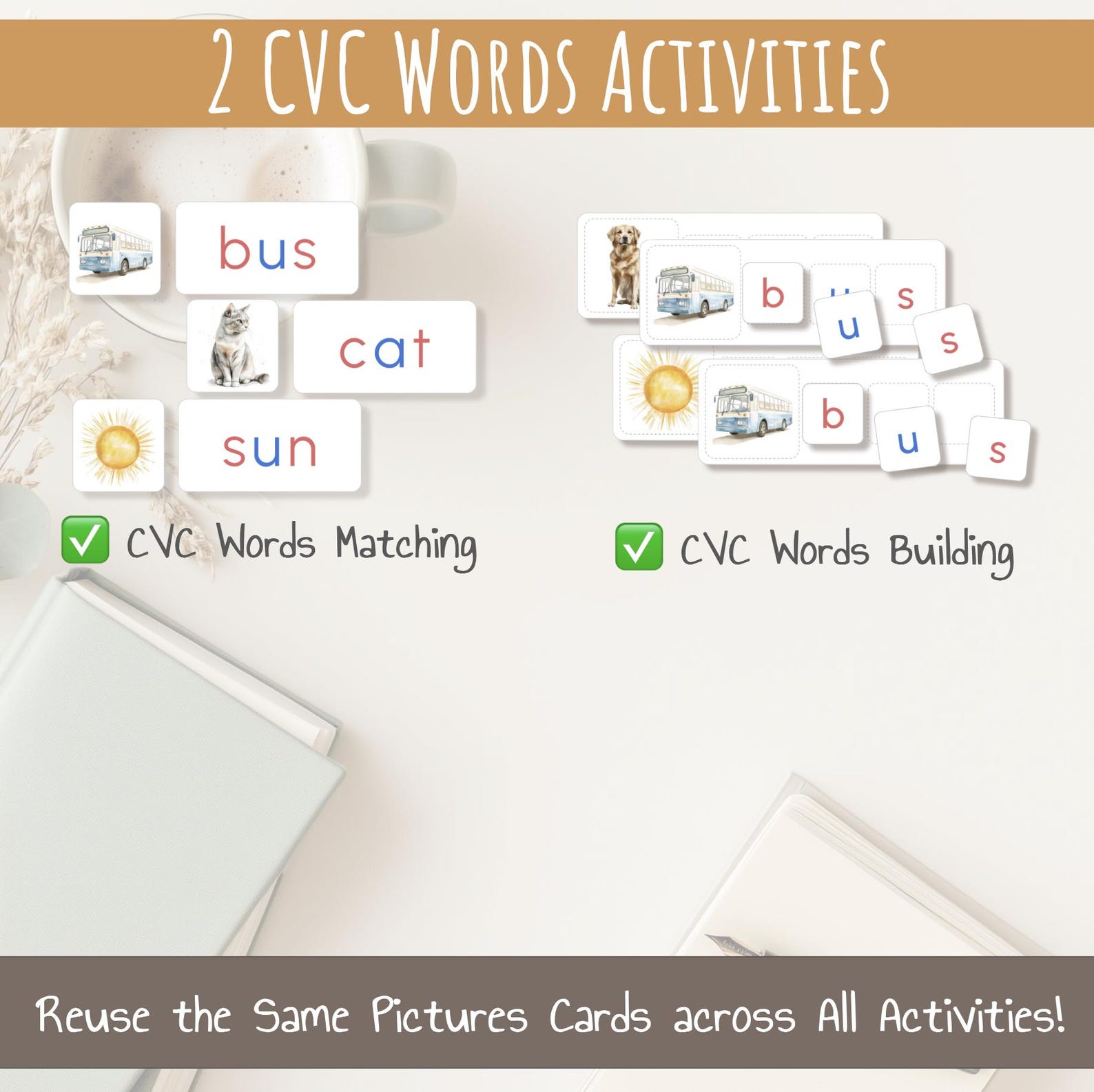 Syllable Sorting Activity | Phonics Cards | Sort the Words | Syllables ...